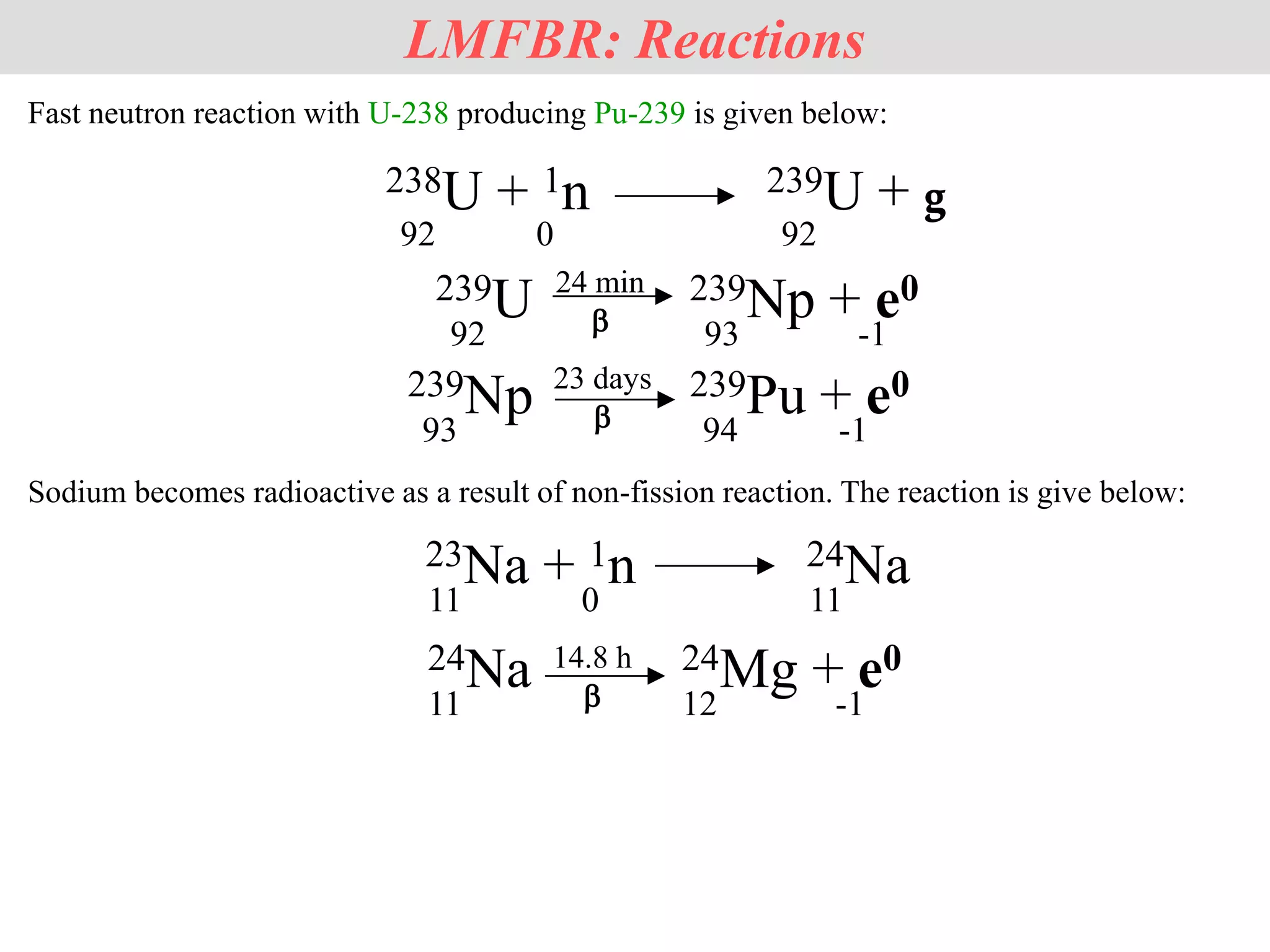 Nuclear power plants - Introduction | PPT