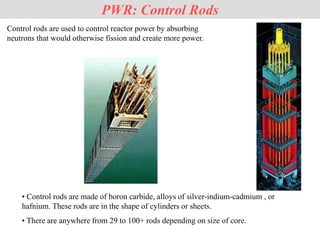 Nuclear power plants - Introduction | PPT