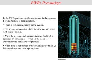 Nuclear power plants - Introduction | PPT