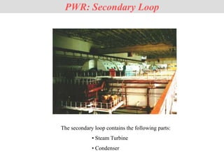 Nuclear power plants - Introduction | PPT