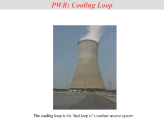 Nuclear power plants - Introduction | PPT