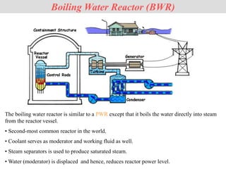Nuclear power plants - Introduction | PPT