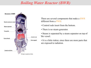 Nuclear power plants - Introduction | PPT