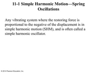 Simple harmonic motion PowerPoint presentation | PPTX