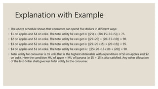 Law of Equi Marginal Utility | PPTX