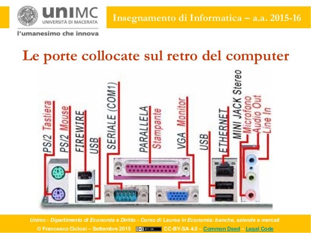 MODULO 11 –> Le porte di comunicazione del computer