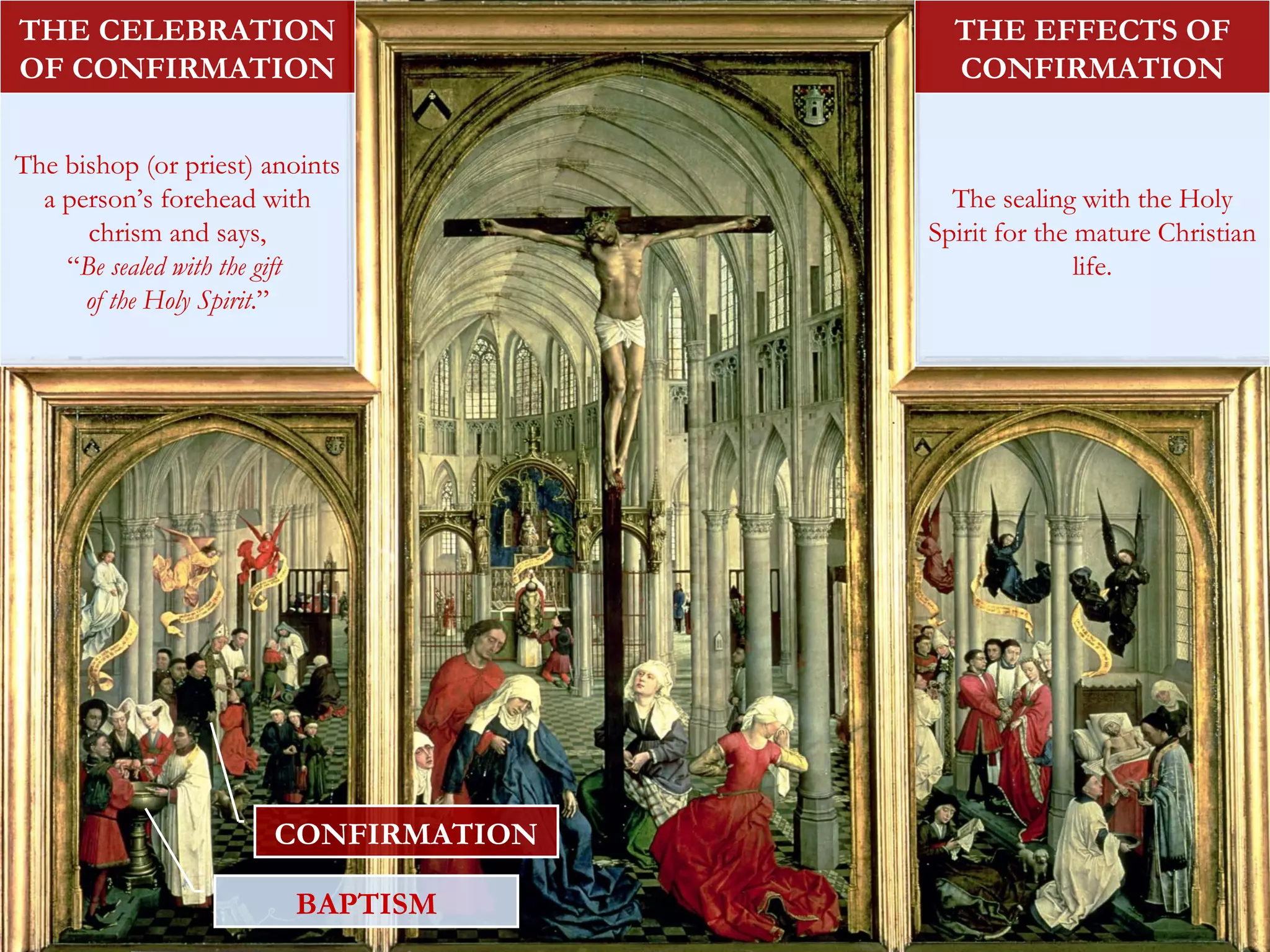 liturgy and sacraments | PPT