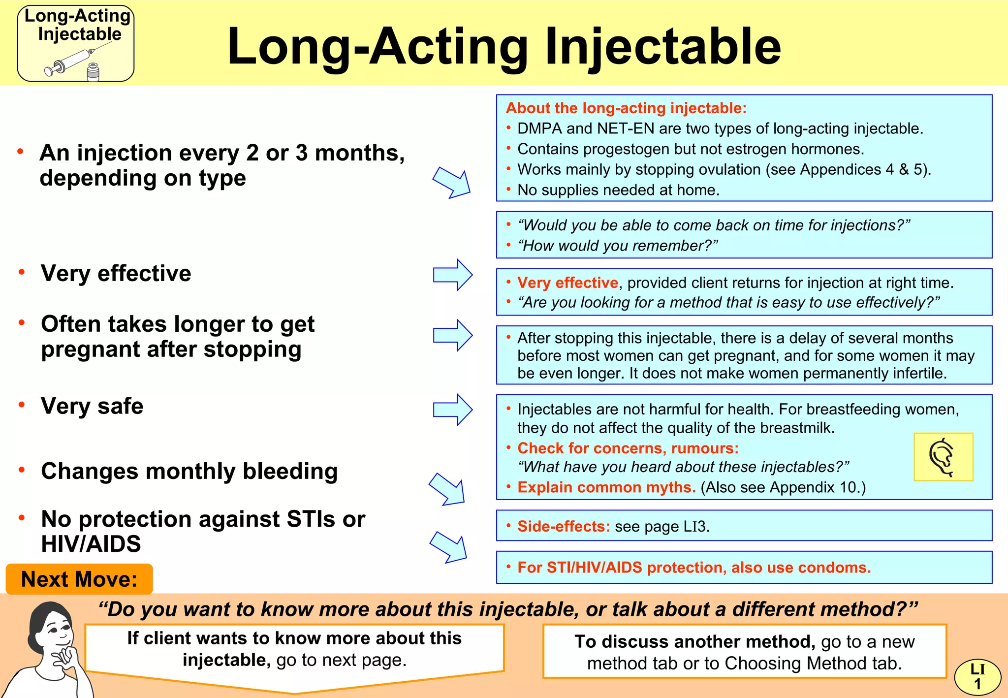 11longactinginjectable | PPT
