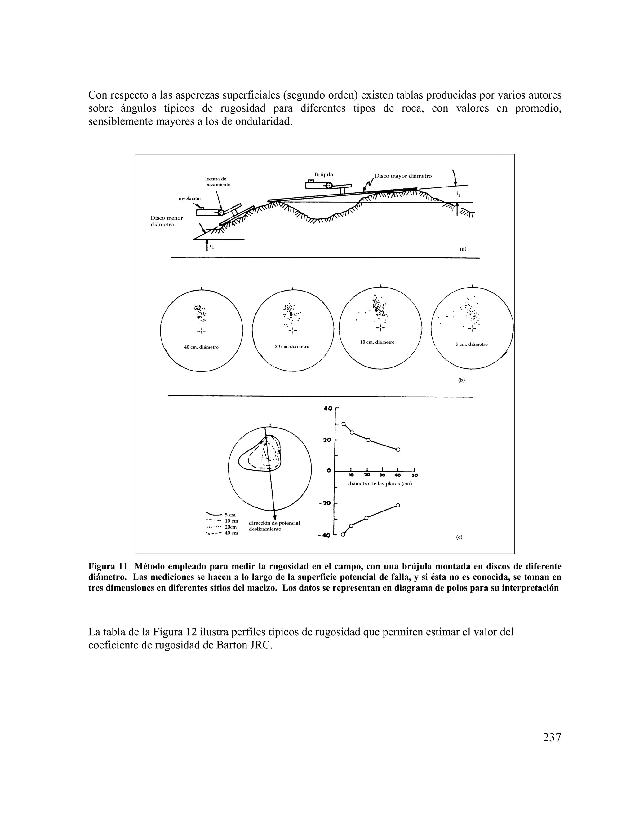 11 Macizo Rocoso 2 Pdf