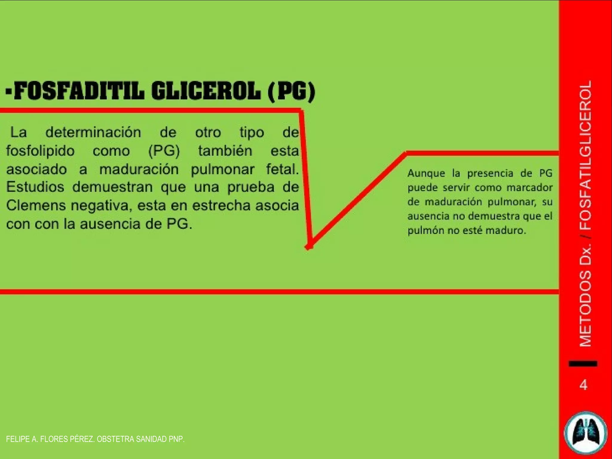 Maduración pulmonar fetal. Corioamnionitis. Shock septico | PPT
