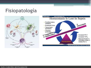 Maduración pulmonar fetal. Corioamnionitis. Shock septico | PPT