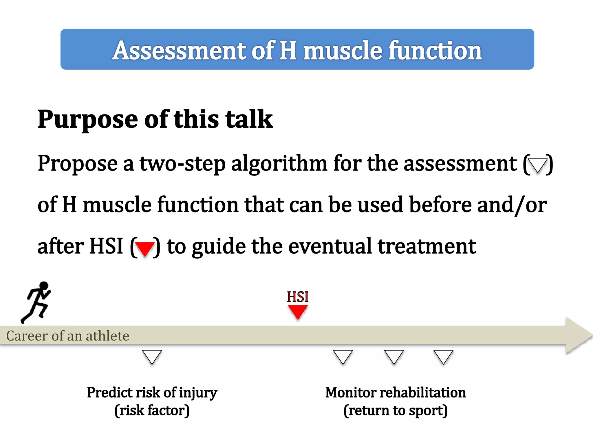 Nicola A. Maffiuletti - Hamstring Injuries | PPT