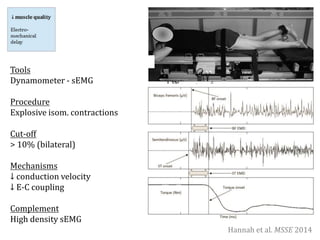 Nicola A. Maffiuletti - Hamstring Injuries | PPT