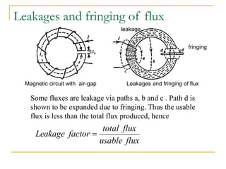 11 magnetic circuit.ppt