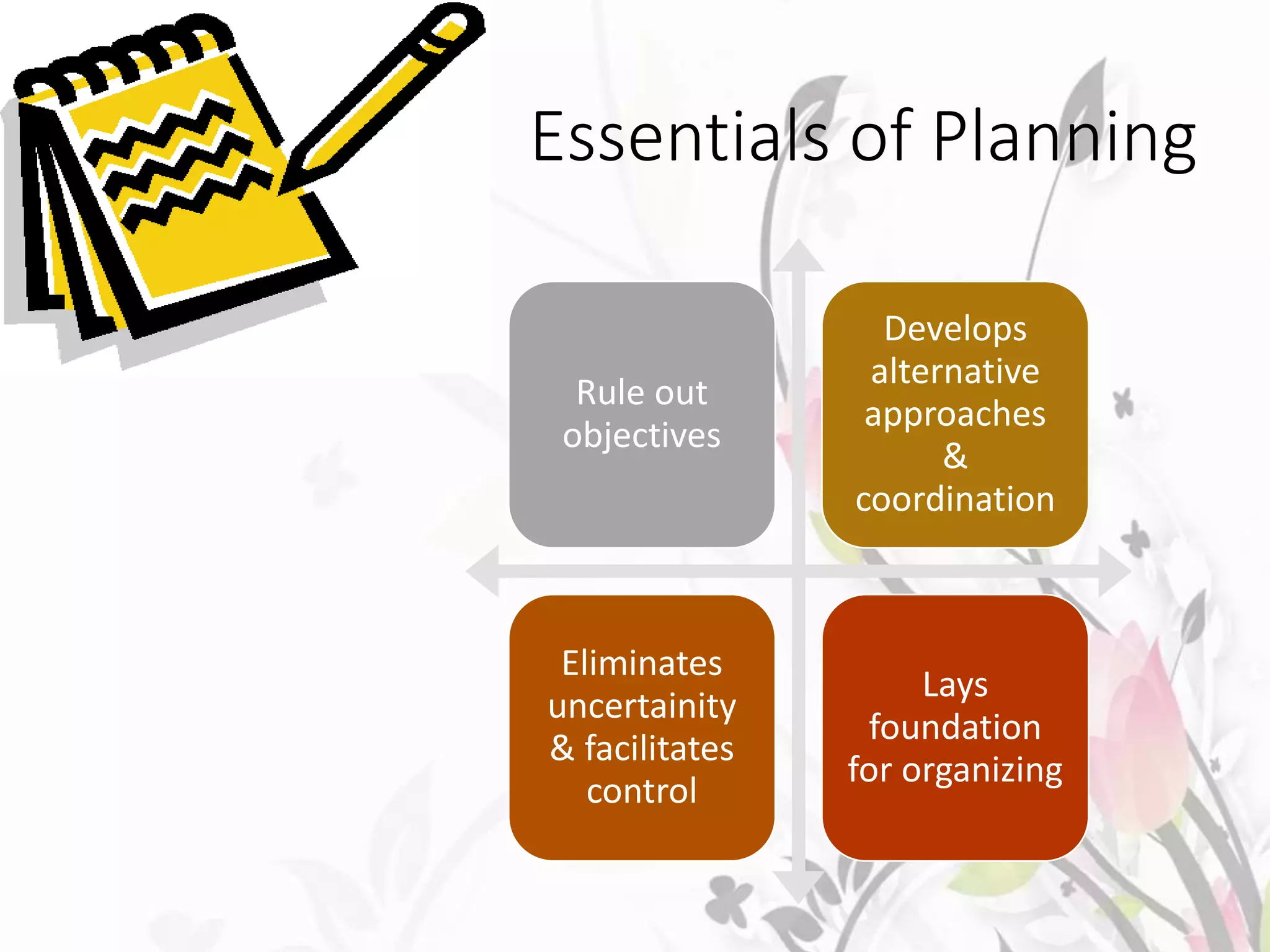 Management Topic in Details.Management Definition and Principle ...