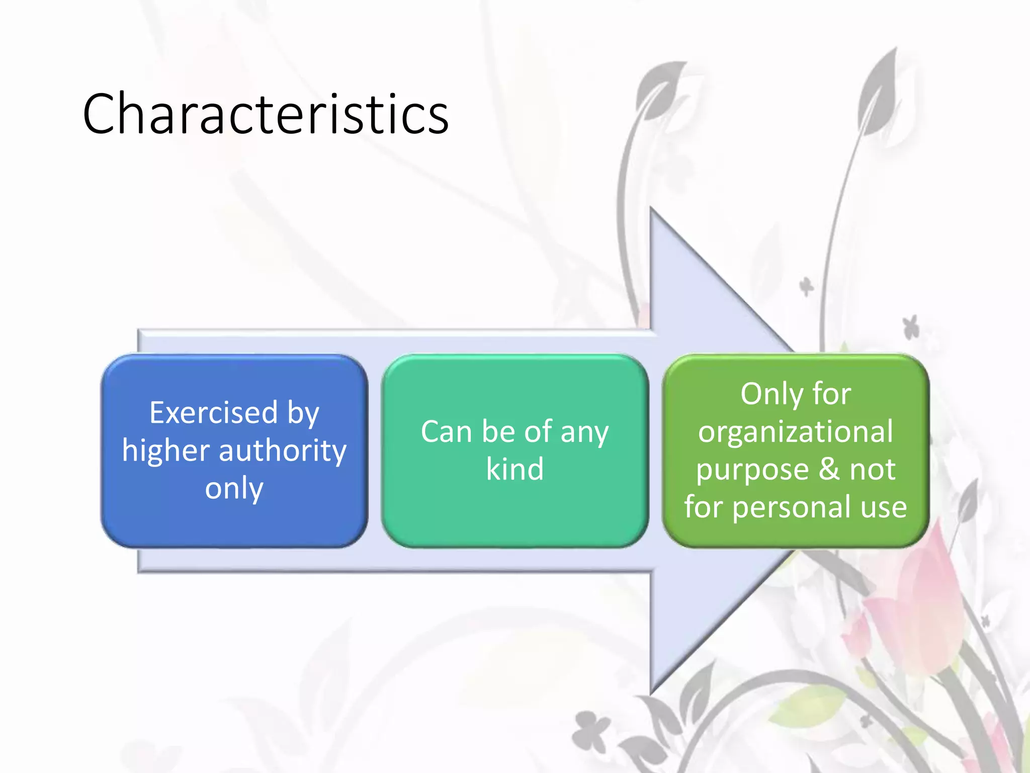 Management Topic in Details.Management Definition and Principle ...