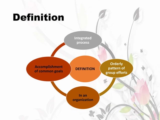Management Topic in Details.Management Definition and Principle ...