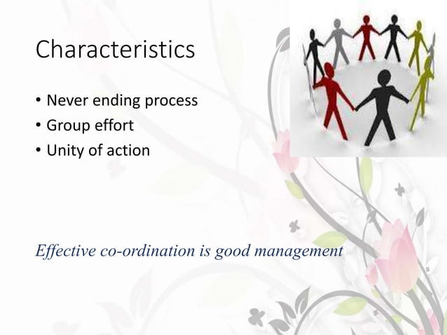 Management Topic in Details.Management Definition and Principle ...