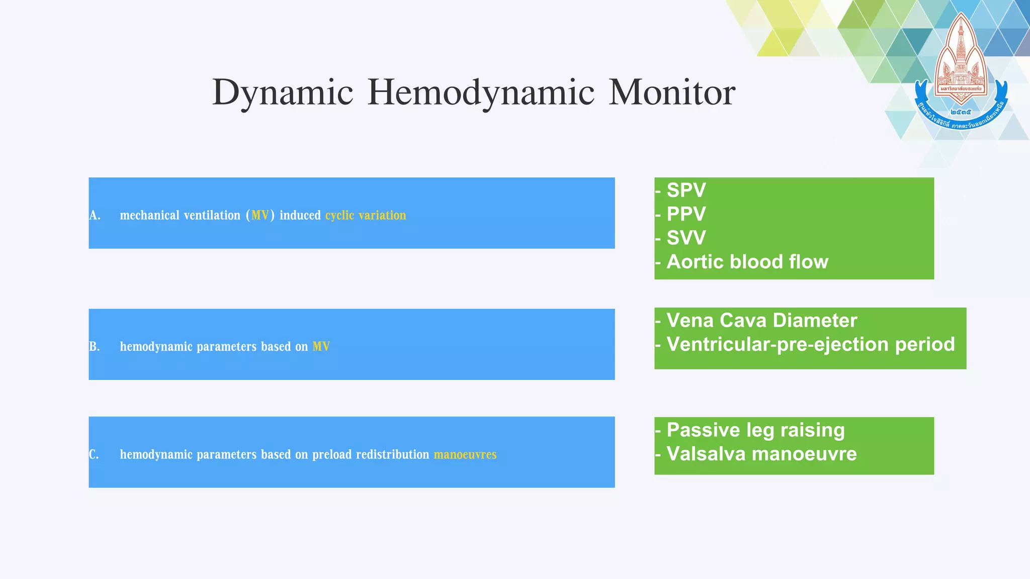 11_Management Post operative Low Cardiac Output Syndrome.pdf