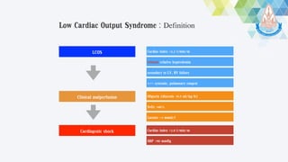 11_Management Post operative Low Cardiac Output Syndrome.pdf