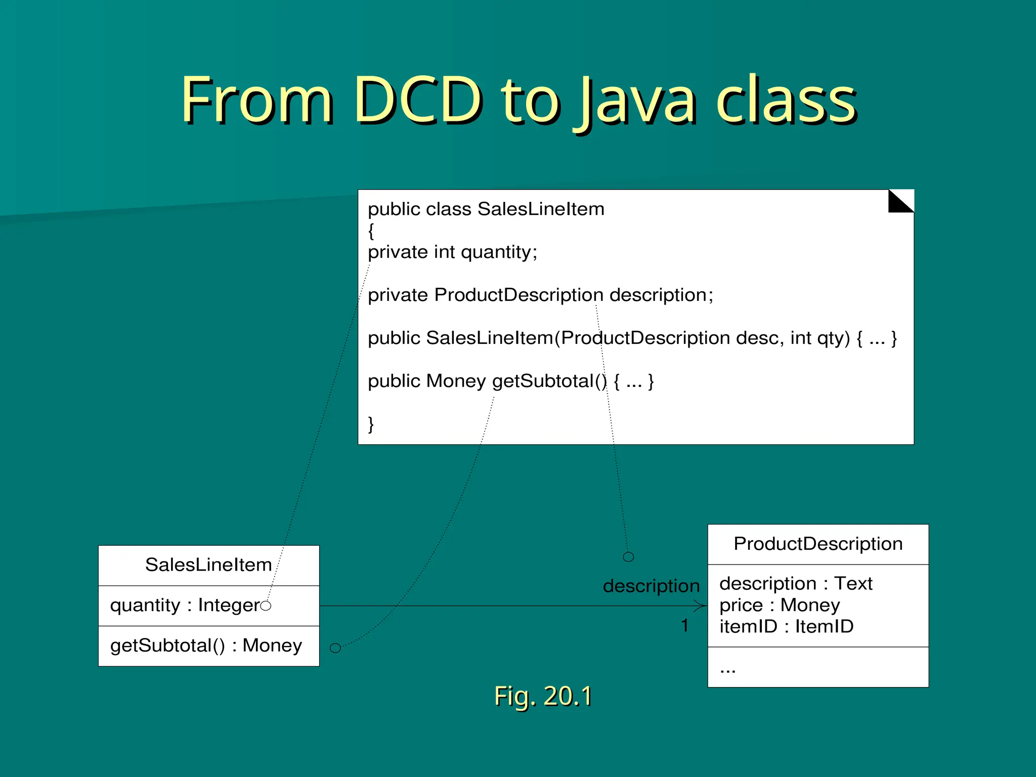 11MappingDesigntoCode.ppt Software engineering | PPT