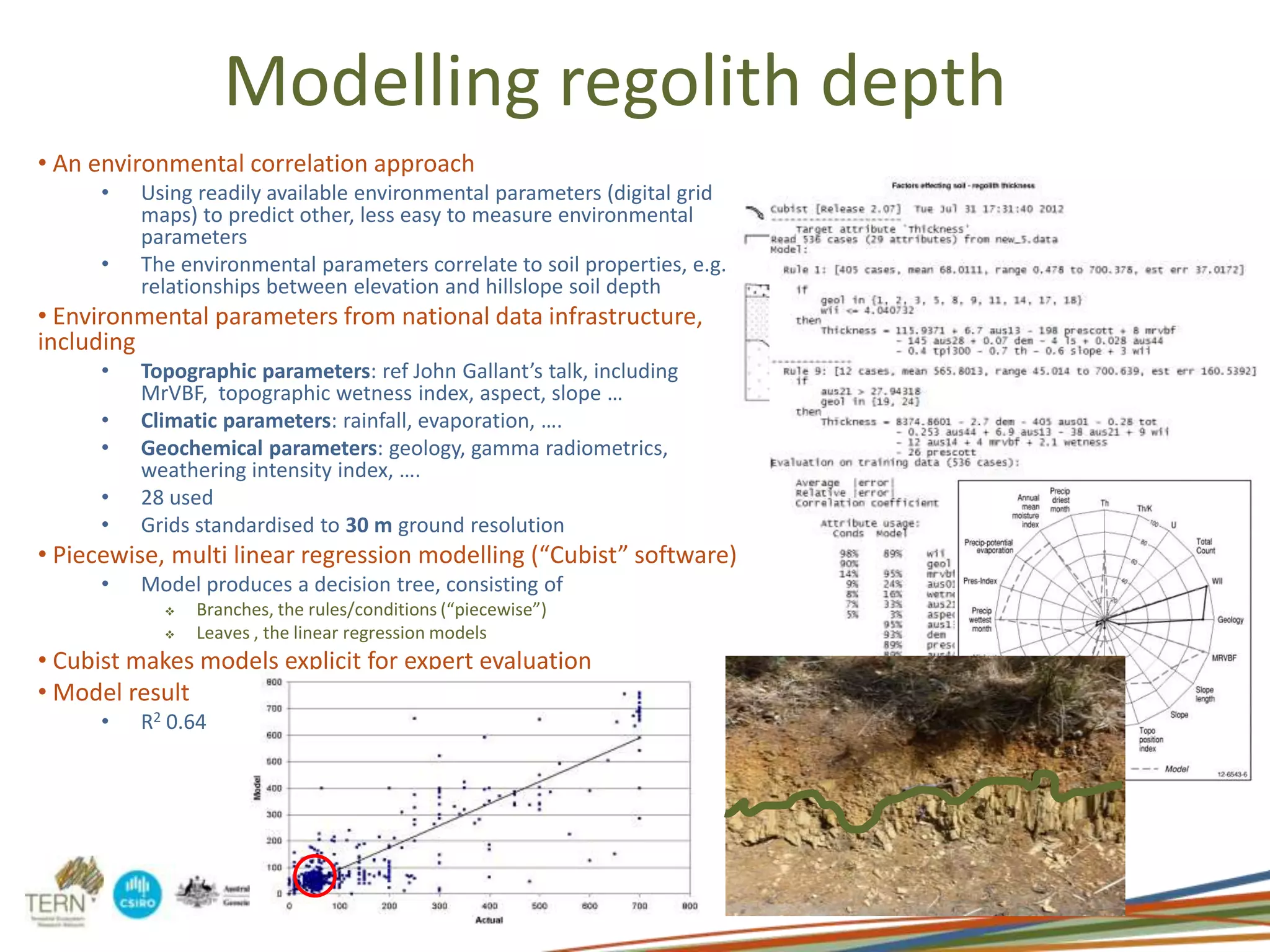 Mark Thomas_A digital soil mapping approach for regolith thickness in ...