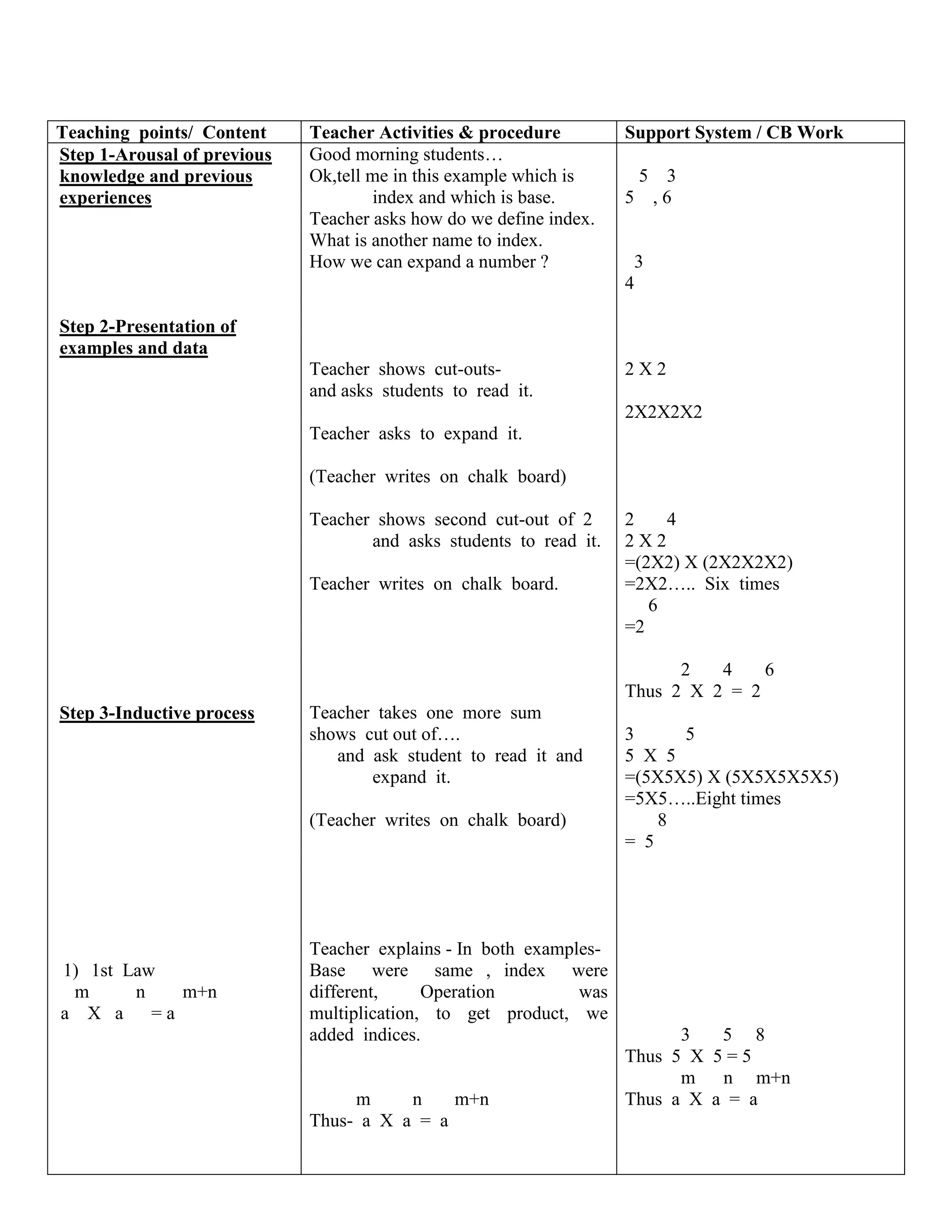 11 Maths Lesson Note-Inductive Deductive.docx