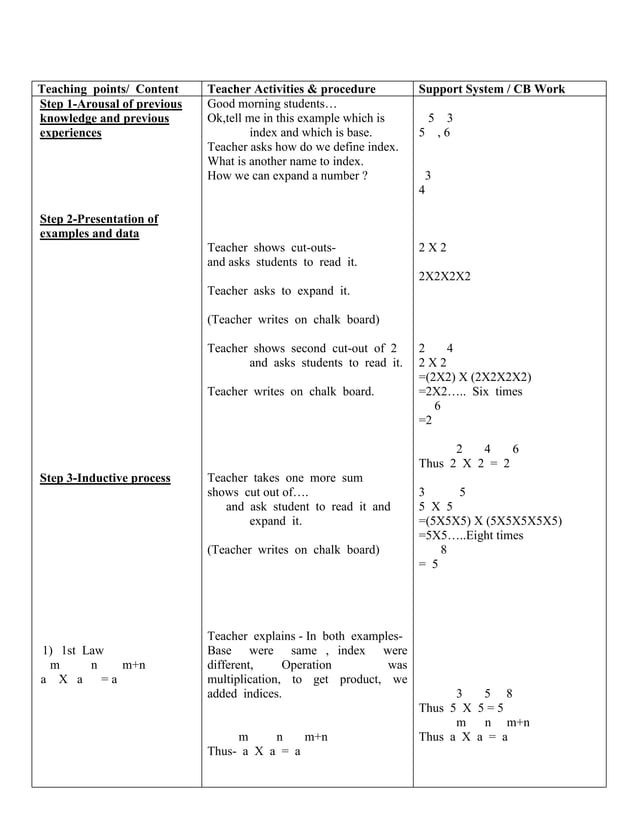 11 Maths Lesson Note-Inductive Deductive.docx