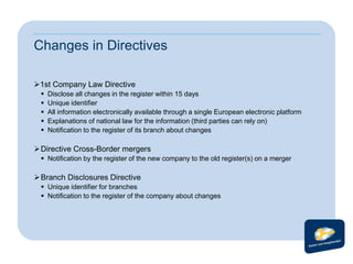 European Directive on the Interconnection of Business Registers (Mr ...