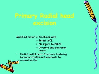 fracture radial head | PPTX