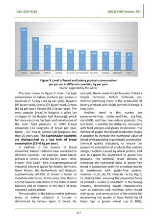 Main trends and development forecast of bread and bakery products ...