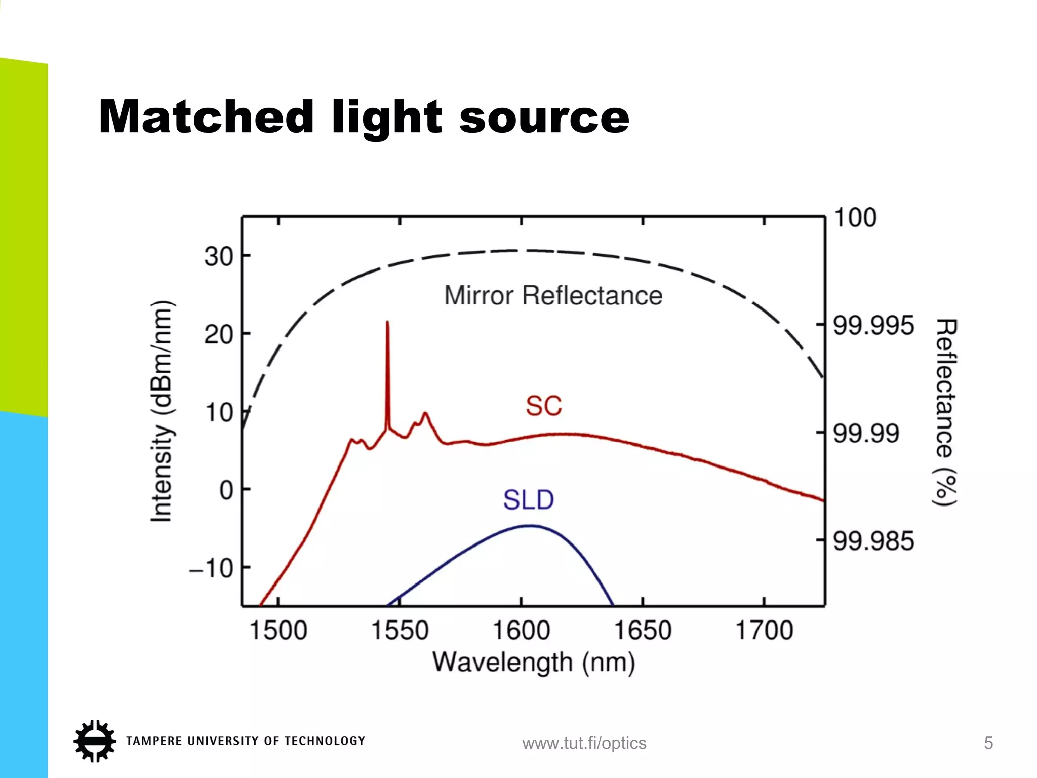 Molecular laser analytics for combustion power plants | PPT
