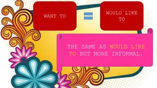 modals-would-like-would-prefer-to-want-to-would-ra-grammar-drills ...