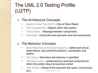 Model-Driven Testing with UML 2.0 | PPTX