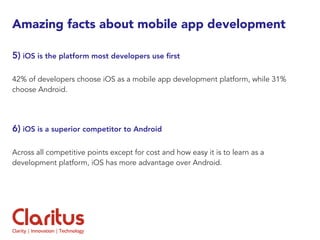 11 Most Amazing Facts About Mobile Apps Development | PPT