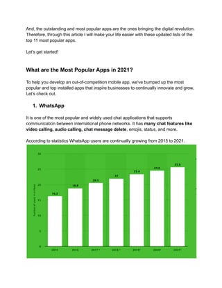 11 most popular apps in 2021 | PDF