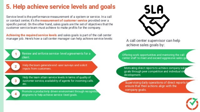 11 Must-Have Skills to be an Effective Call Center Manager | PDF