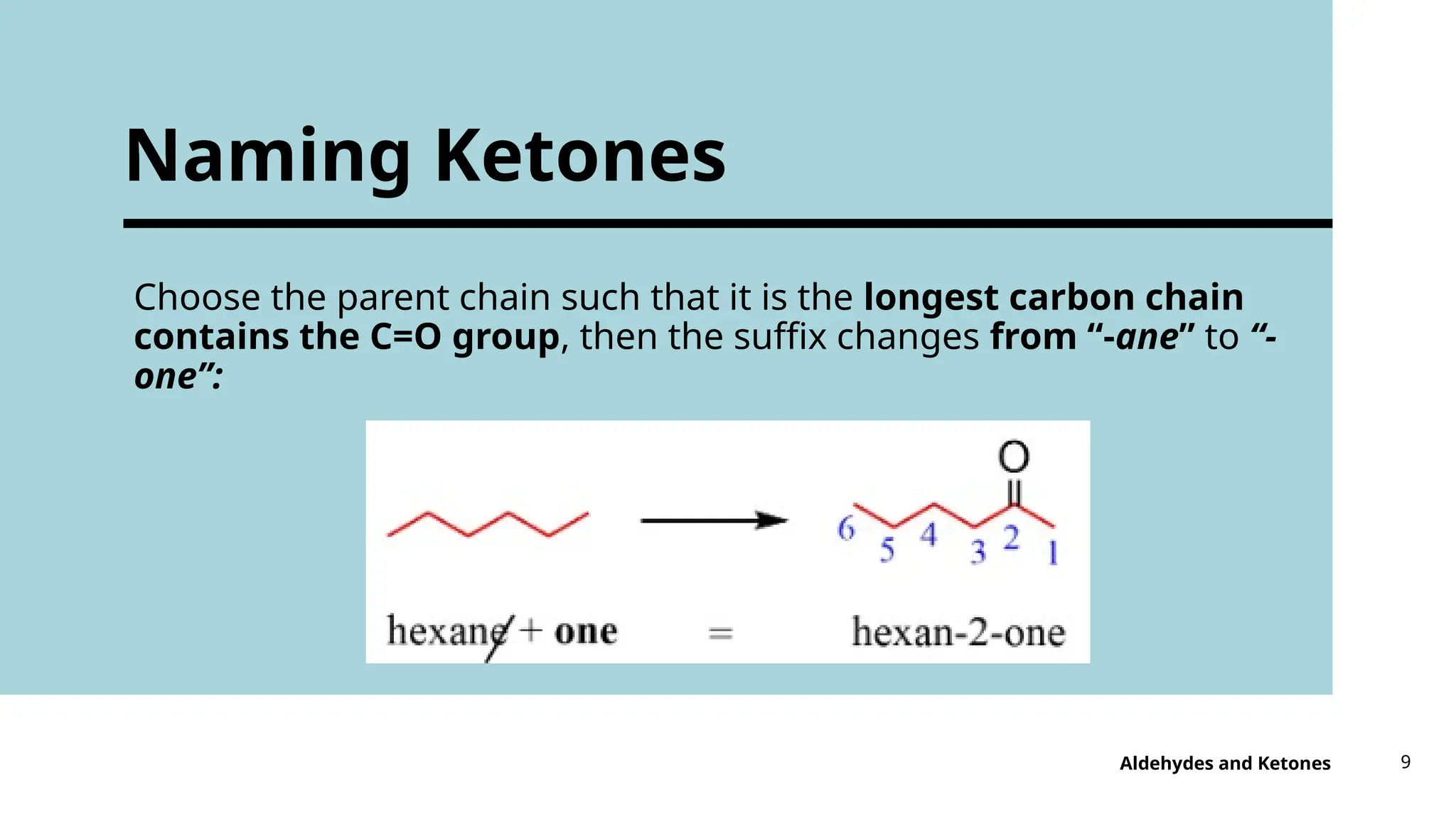 Functional Group: Nomenclature of Aldehydes and Ketones.pptx