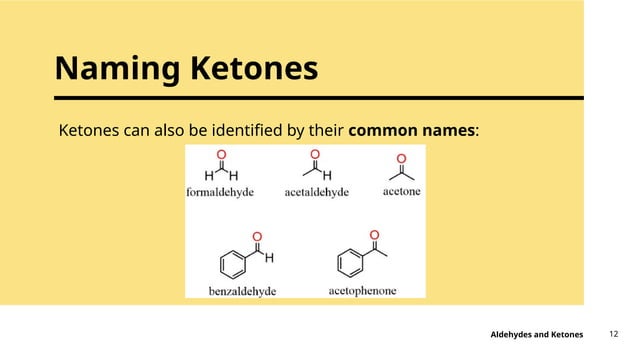 Functional Group: Nomenclature of Aldehydes and Ketones.pptx