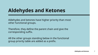 Functional Group: Nomenclature of Aldehydes and Ketones.pptx