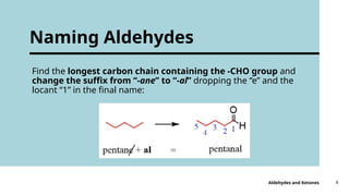 Functional Group: Nomenclature of Aldehydes and Ketones.pptx