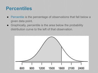 Normal distribution | PPTX