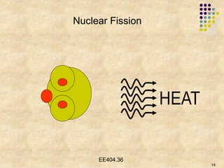 NUCLEAR POWER PLANT -BASIC COMPONENTS AND PRINCIPLE | PPT