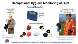 11 occupational hygiene monitoring of dust | PPTX