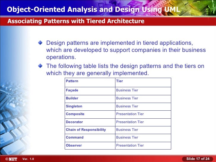 11 Ooad Uml 14