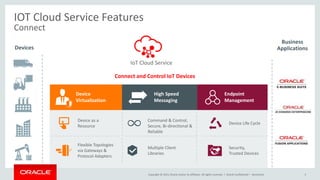 IoT Platform Meetup - Oracle | PPT