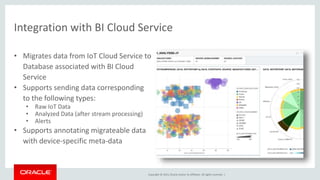 IoT Platform Meetup - Oracle | PPT