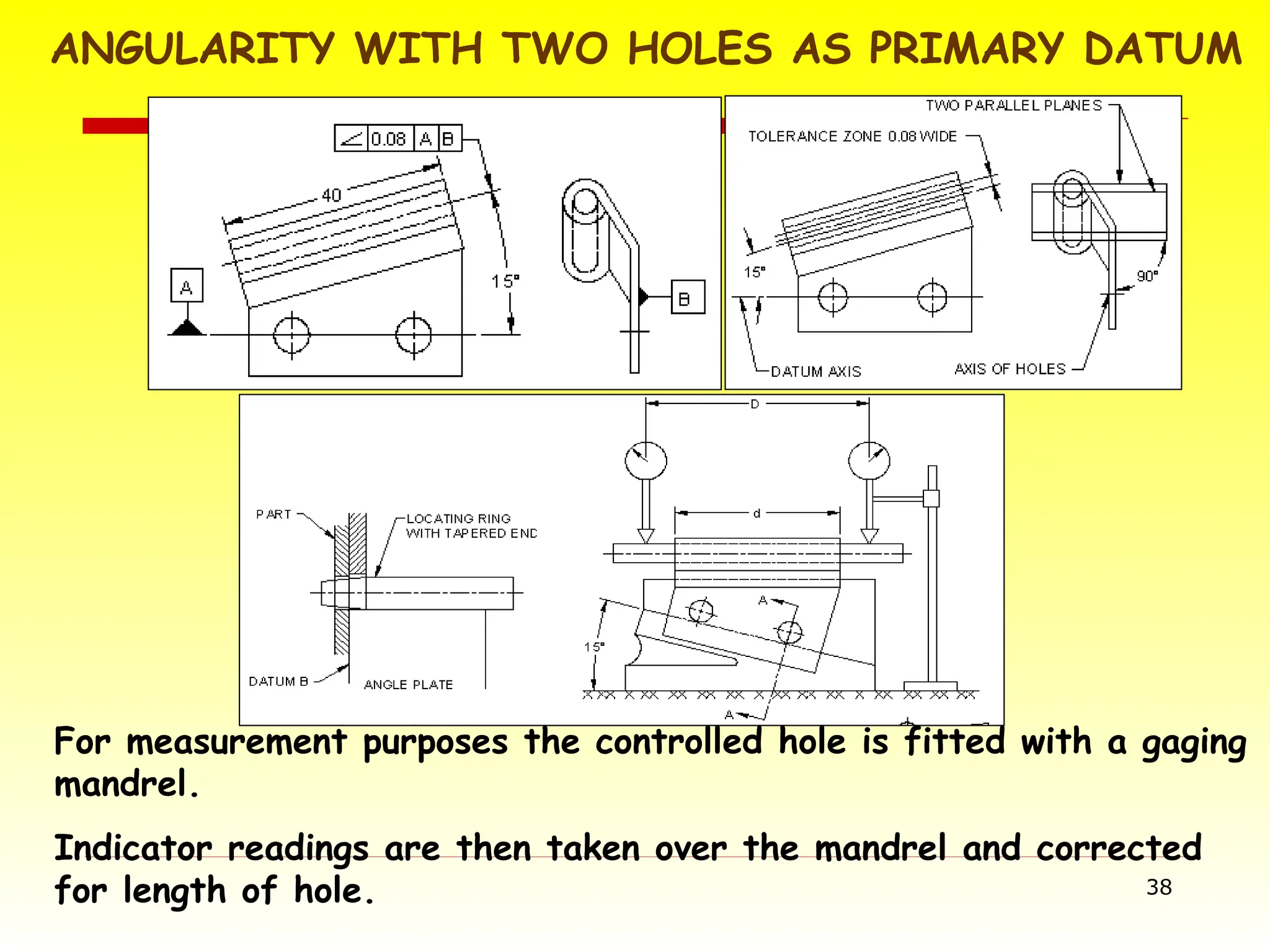 study of part alignment in inspection either on cmm | PPT