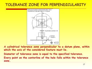 study of part alignment in inspection either on cmm | PPT