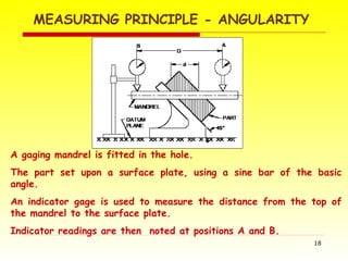 study of part alignment in inspection either on cmm | PPT